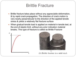 Failure Mechanism In Ductile & Brittle Material | PPT