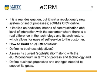 Module ii | PPT | Sales | Business