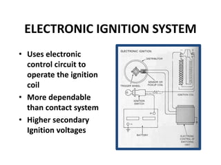 Ignition systems | PPTX