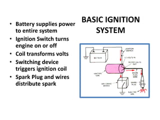 Ignition systems | PPT