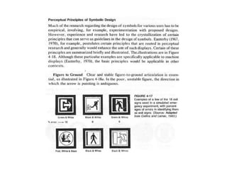 Process of seeing | Visual Capability| Workstation Design | Workplace ...