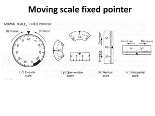 Process of seeing | Visual Capability| Workstation Design | Workplace ...
