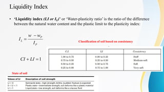 Clay Mineralogy & Plasticity Characteristics of Soil | PDF
