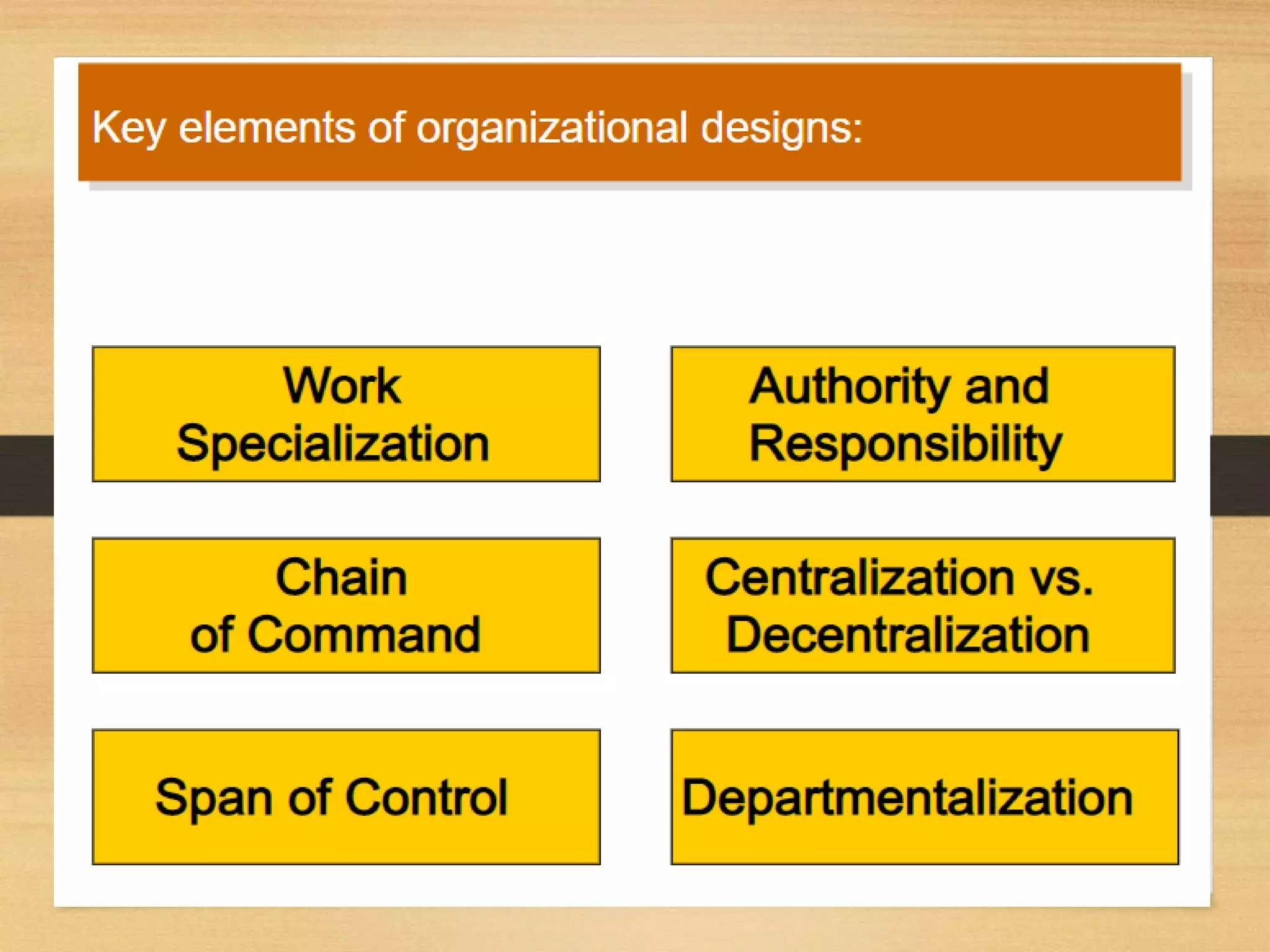 MODULE II.pptx | Free Download