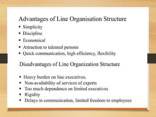 MODULE II.pptx | Free Download