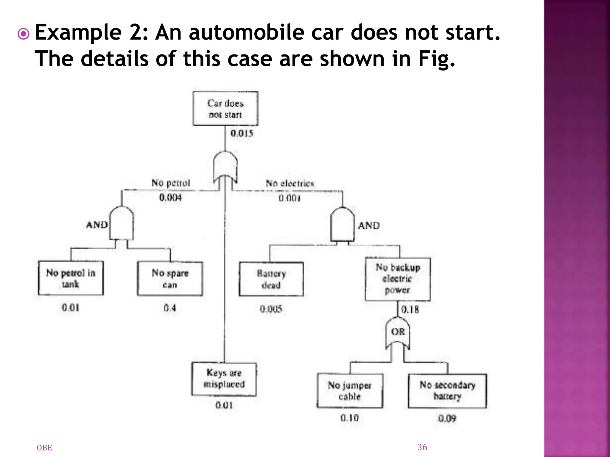 Personality and Individual Differences: Determinants of Personality ...