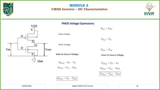 20EC214 CMOS VLSI Design – Module II CMOS Logic Structures | PPTX