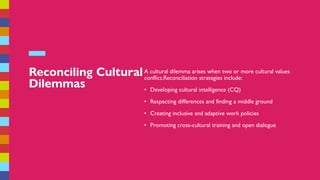 Module II- Culture dimensions and Dilemma.pdf