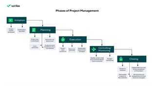 MODULE II - M.ARCH.pptx