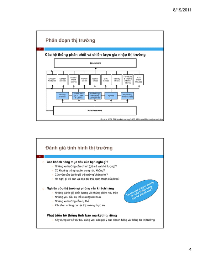 Module ii situation analysis | PDF