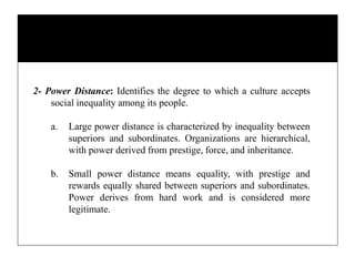 Module II_Cross Cultural Business.ppt