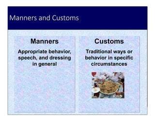 Module II_Cross Cultural Business.ppt