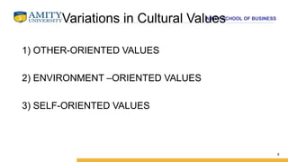 Culture subculture ppt | PPTX