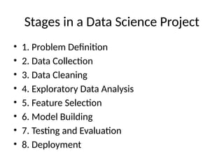 Module_II_Data_Science_Project_Management.pptx