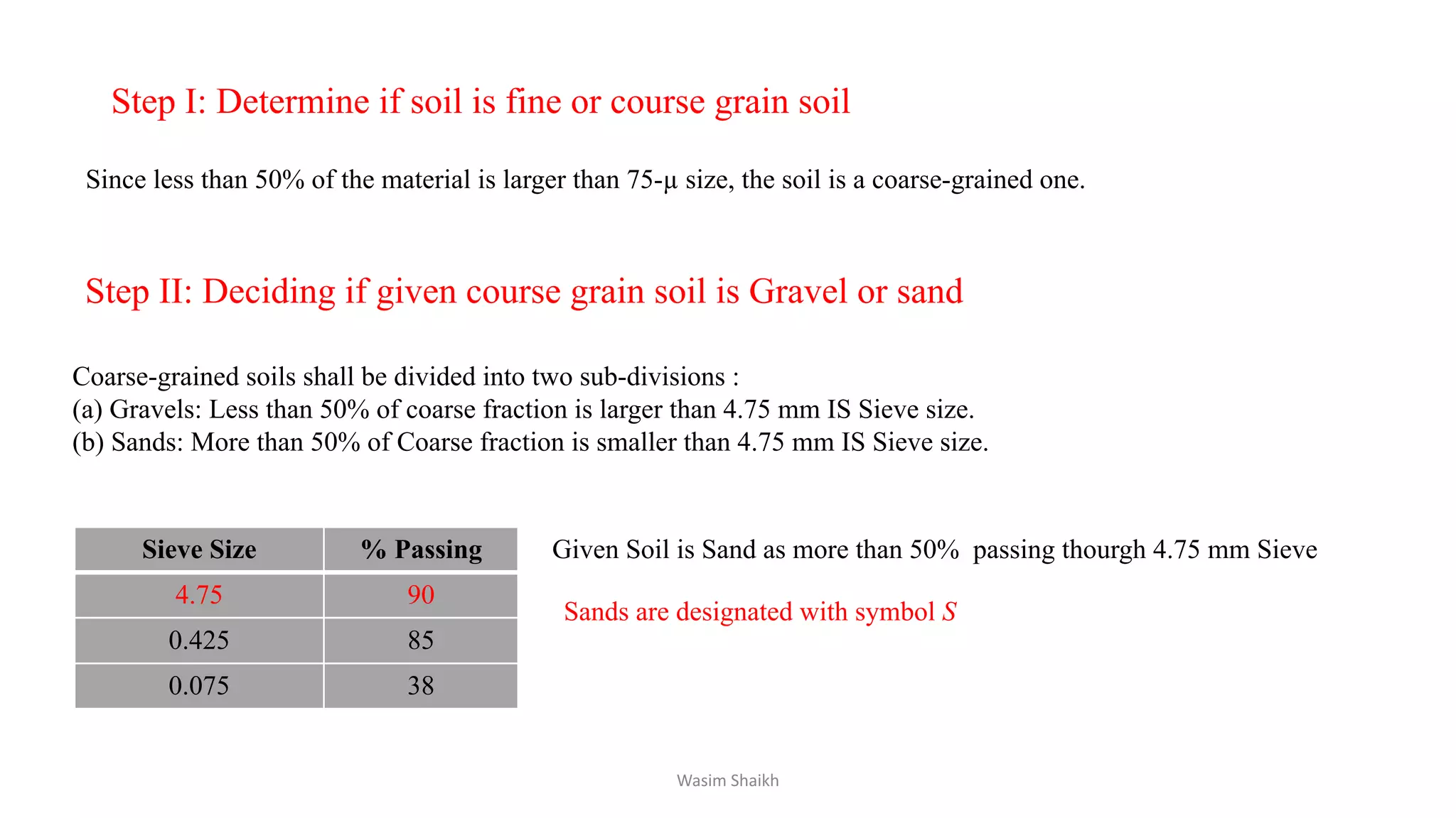 Particle Size Distribution & Classification of Soil | PDF