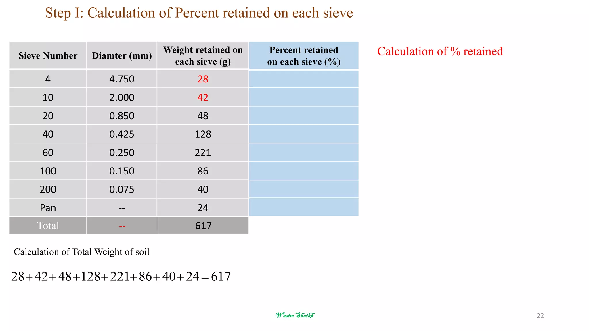 Particle Size Distribution & Classification of Soil | PDF