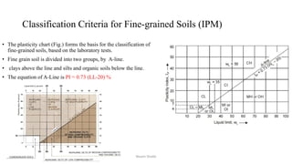 Particle Size Distribution & Classification of Soil | PDF