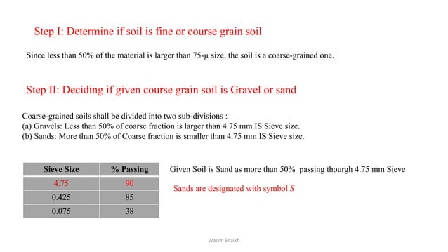 Particle Size Distribution & Classification of Soil | PDF