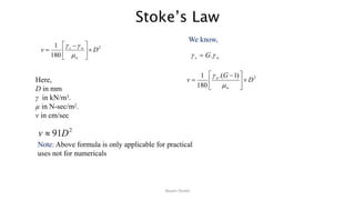 Particle Size Distribution & Classification of Soil | PDF