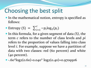 Module III - Classification Decision tree (1).pptx