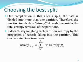 Module III - Classification Decision tree (1).pptx