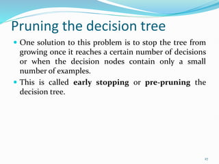 Module III - Classification Decision tree (1).pptx