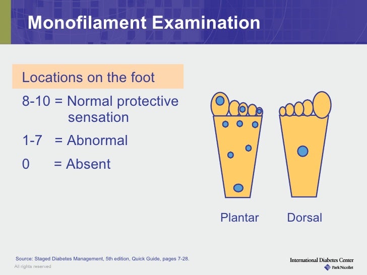 Module iii complications of dm