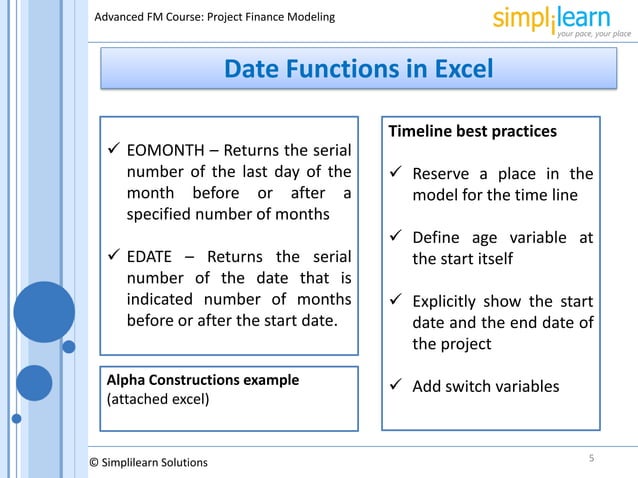 Module iii project_finance_modeling | PPT