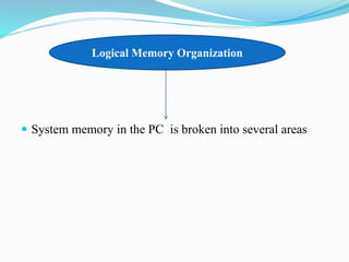 logical memory-organisation | PPTX