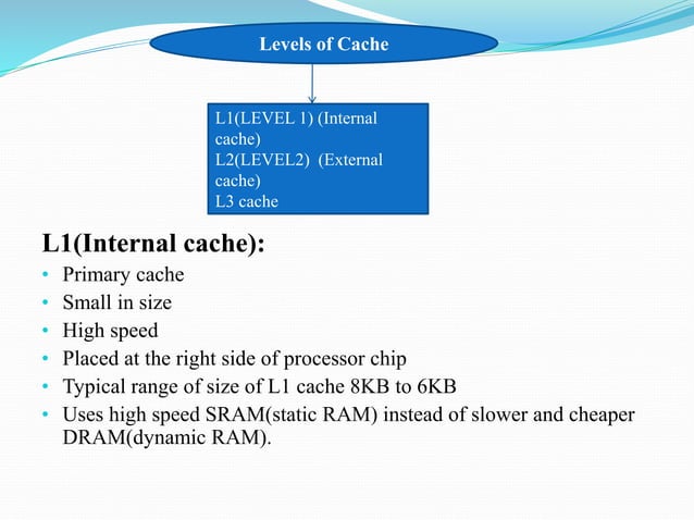 logical memory-organisation | PPTX