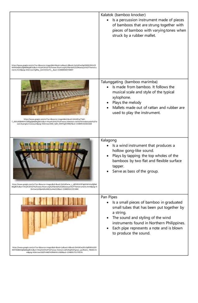 Module in arts 7 1st quarter | PDF
