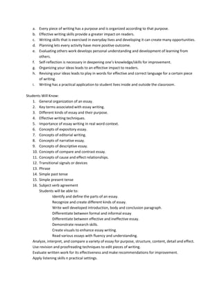 Module in essay | DOCX | Freelance Writing | Content Production