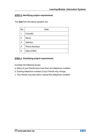 Module info systems | PDF