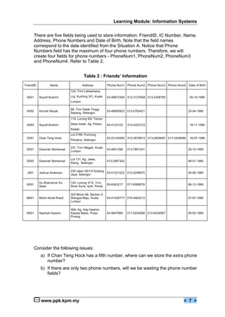 Module info systems | PDF