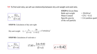 Geotechnical engineering numerical | PPT