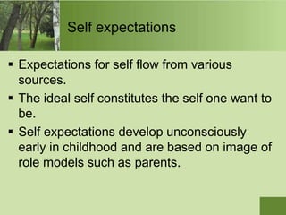 Module I Understanding Self is the PPT . | PPTX