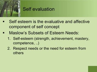 Module I Understanding Self is the PPT . | PPTX