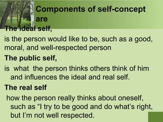 Module I Understanding Self is the PPT . | PPTX