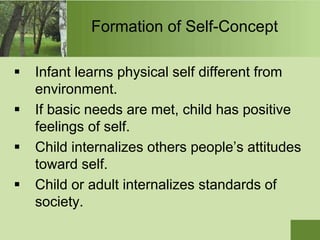 Module I Understanding Self is the PPT . | PPTX