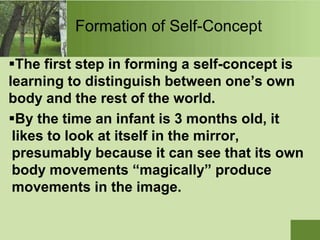 Module I Understanding Self is the PPT . | PPTX