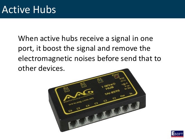 DITEC - Fundamentals in Networking