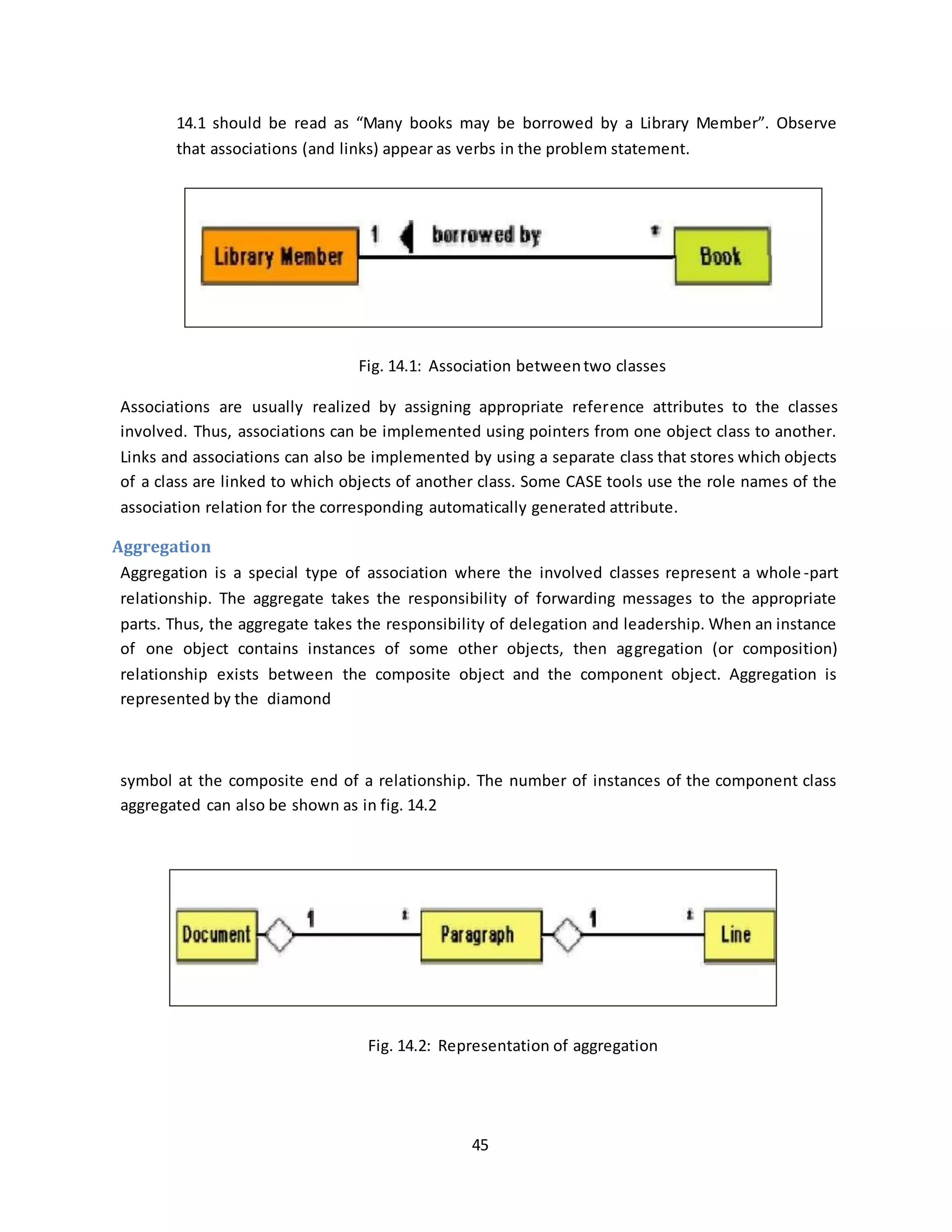 Function Oriented And Object Oriented Designmodularization Techniques Pdf