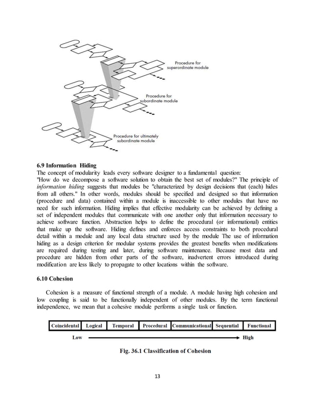 Function Oriented And Object Oriented Designmodularization Techniques Pdf