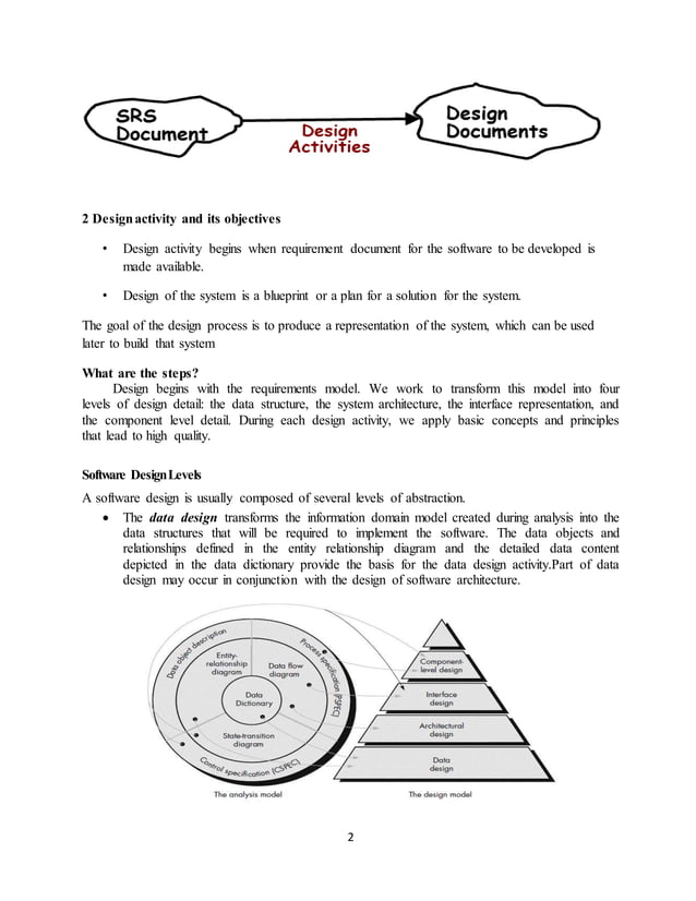 Function Oriented And Object Oriented Designmodularization Techniques Docx