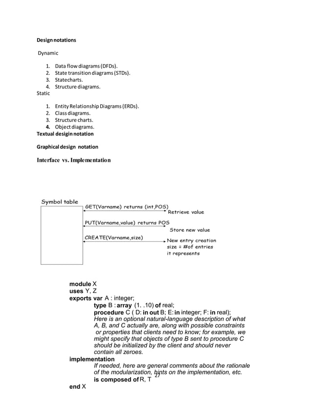 Function Oriented And Object Oriented Designmodularization Techniques Docx