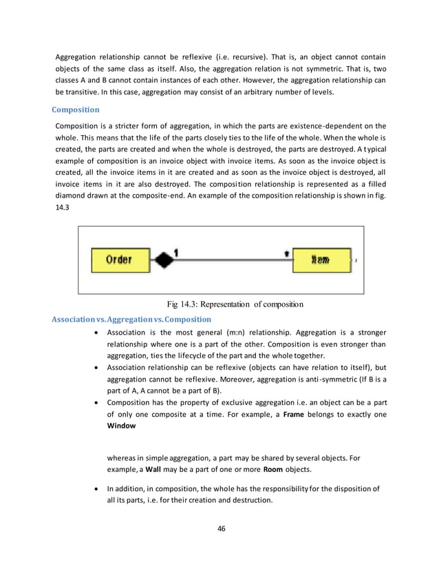 Function Oriented And Object Oriented Design Modularization Techniques Pdf