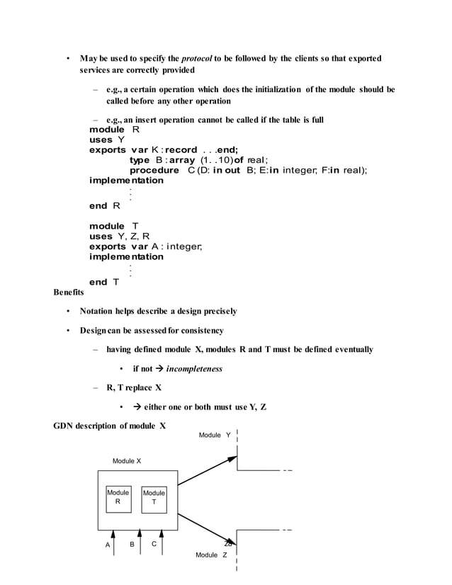 Function Oriented And Object Oriented Designmodularization Techniques