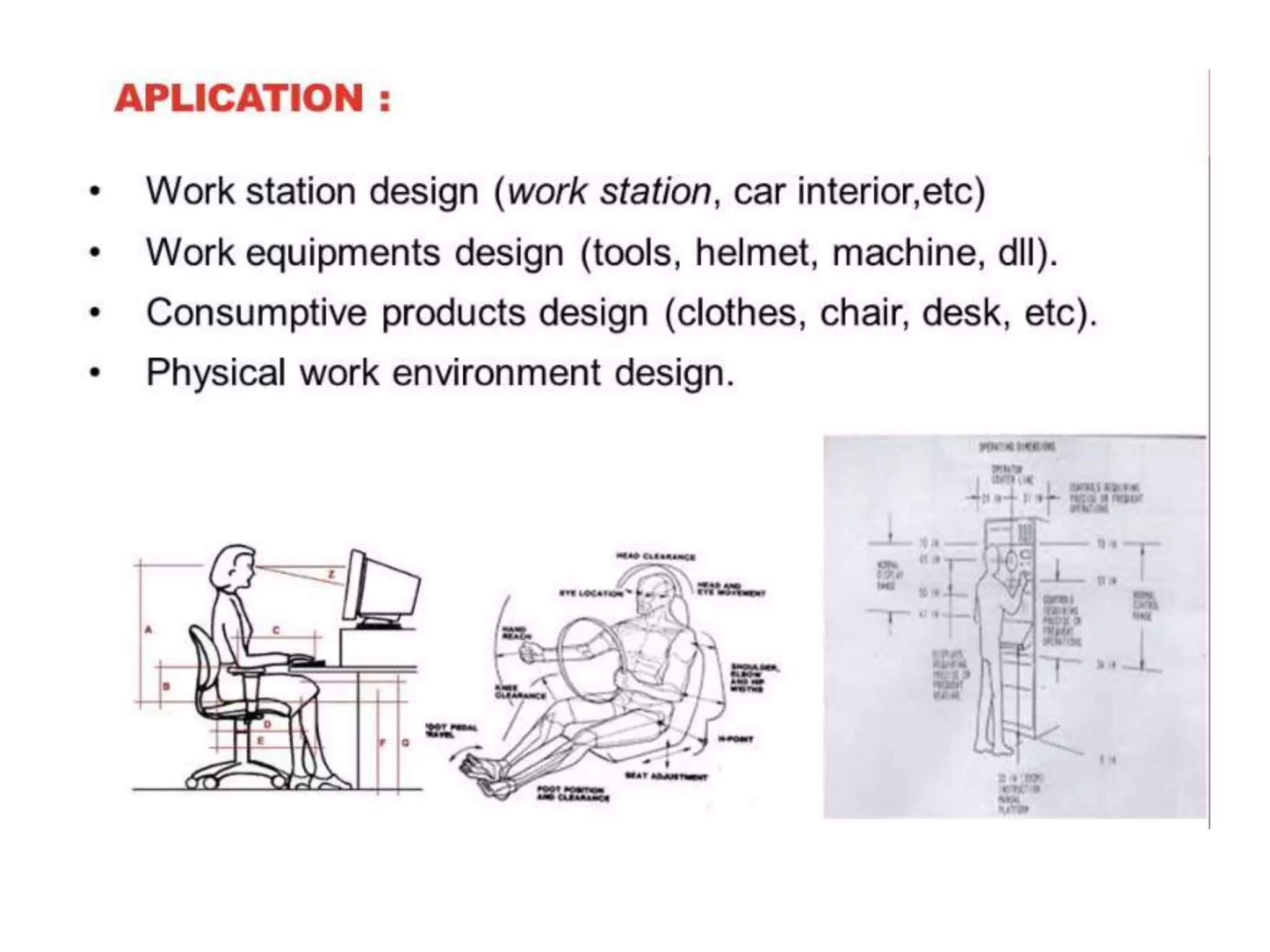 Anthropometry Data | workspace Design | Ergonomic Chair Design | Gaurav ...