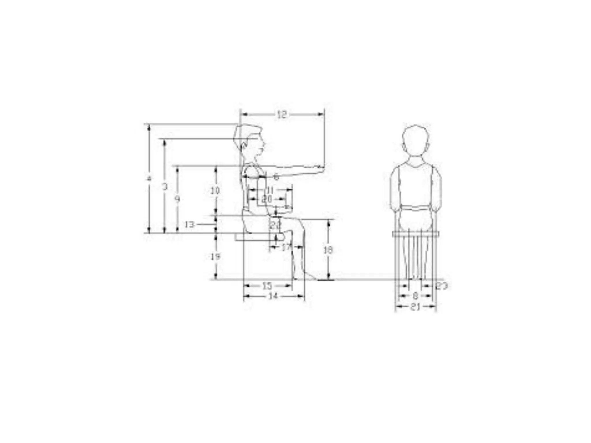 Anthropometry Data | workspace Design | Ergonomic Chair Design | Gaurav ...