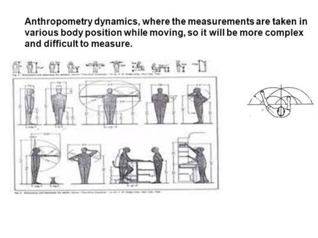 Anthropometry Data | workspace Design | Ergonomic Chair Design | Gaurav Singh Rajput | PPTX ...